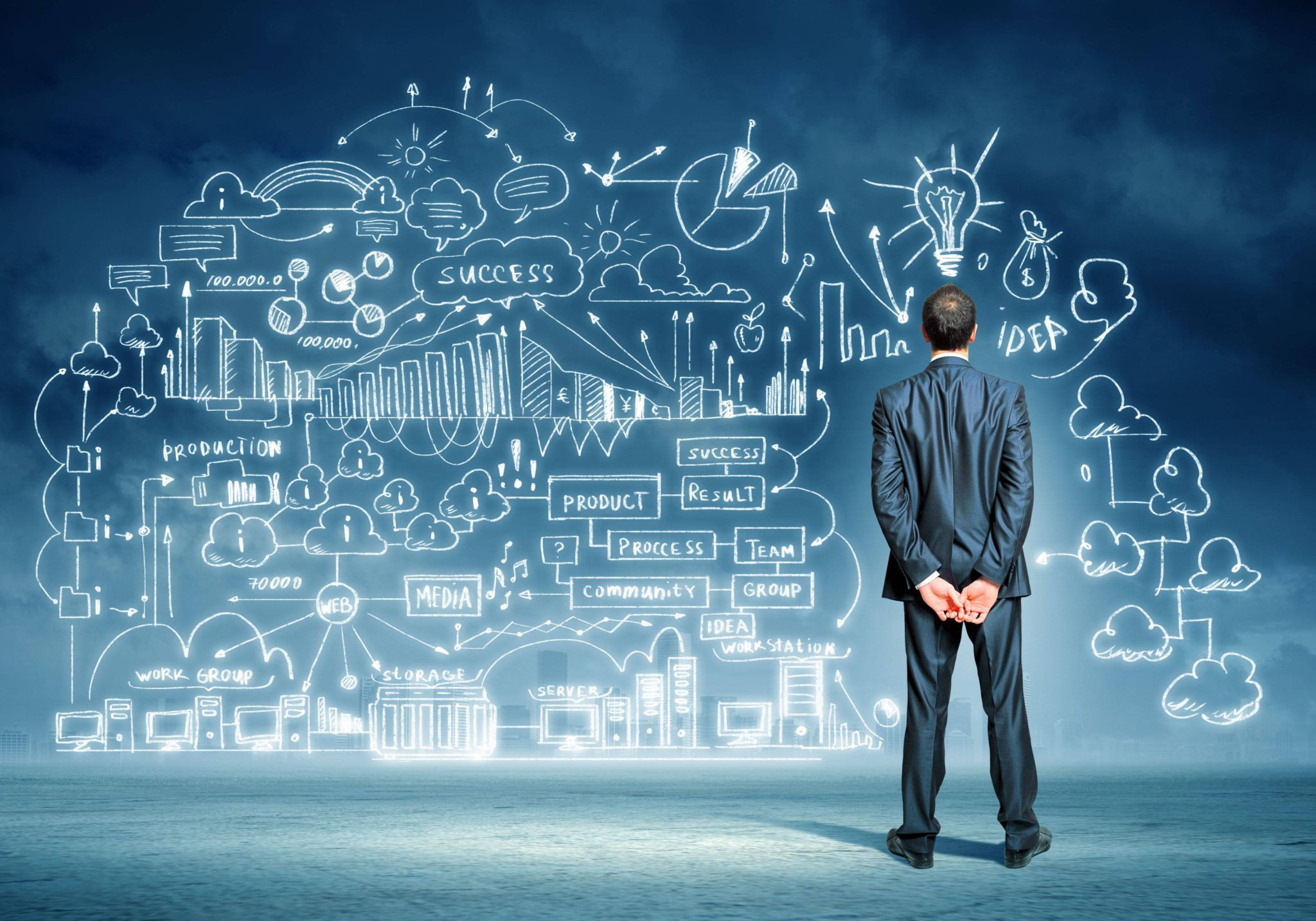 Investments | Dubai Investment Fund